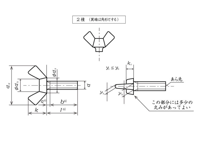 蝶ボルト（ちょうボルト）2種（冷間圧造製） | ねじ販売商社のオノウエ株式会社